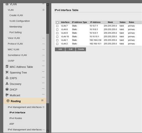 L3 Managed Switch Set Up Multiple Vlan Centropower