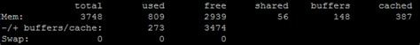 Estimating Wordpress Traffic On AWS Servers