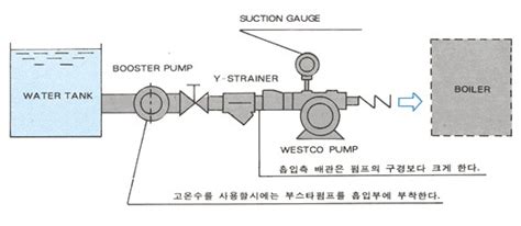 금강펌프백화점