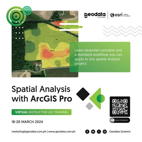 Geodata Systems Technologies Inc On Linkedin Gistraining Spatialanalysis