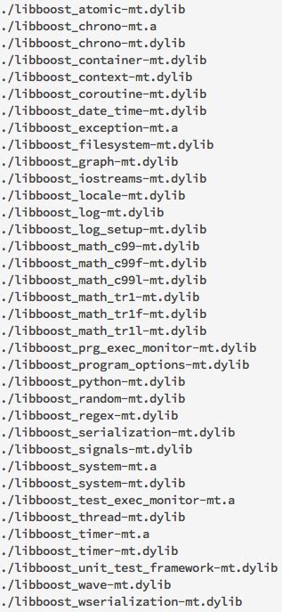 C Including External Libraries In Coderunner 2 App Stack Overflow