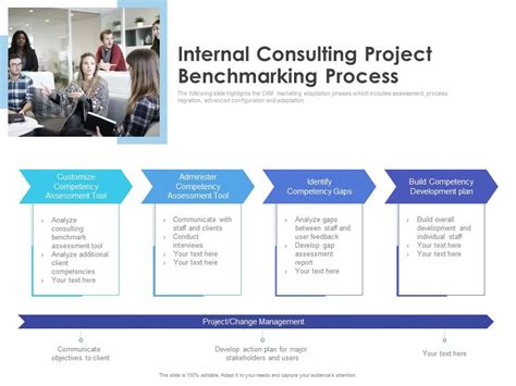 Internal Consulting Project Benchmarking Process Presentation Graphics Presentation