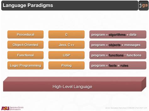 cse240 lecture 01 speaker deck