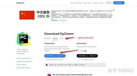 Python基础篇一 环境安装 知乎