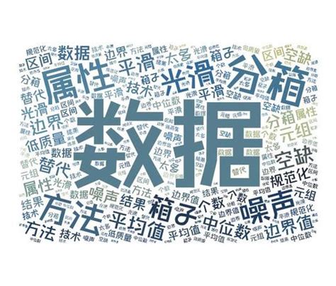 数据预处理与应用