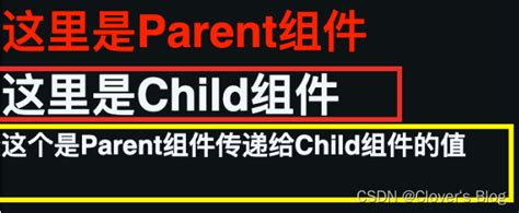 Vue插槽理解vue Slot Item Id Id Namename 什么意思 Csdn博客 Vue插槽理解vue Slot Item Id Id Namename 什么意思 Csdn博客