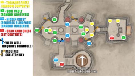 Krypt Walkthrough And Guide Mortal Kombat 11 Wiki Guide Ign