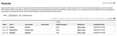Guide Email To Case Assignment Rules Queues And Auto Replies