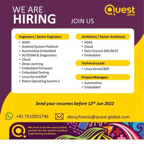 Dincy Francis Posted On Linkedin