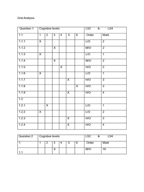 Analysis Grid Pdf