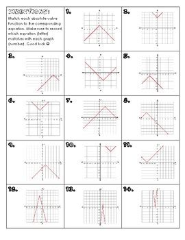 Absolute Value Function Matching Cards By Kara Priebe TPT