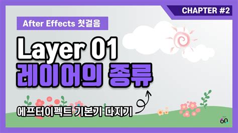 Aftereffects Layer 에프터이펙트 레이어의 종류 Youtube