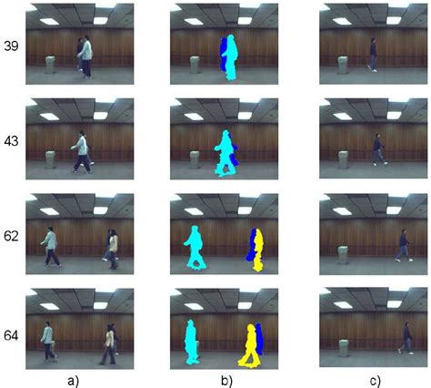 Illustration Of Object Interpolation A The First Column Shows The