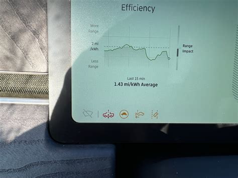 Error Lights The Last Few Days Suspension Won T Change Height
