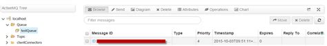 jms sender application with activemq and maven java code geeks