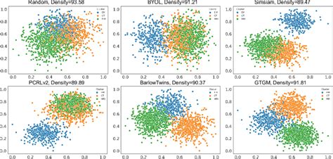2d visualization of volume representation all visualizations are