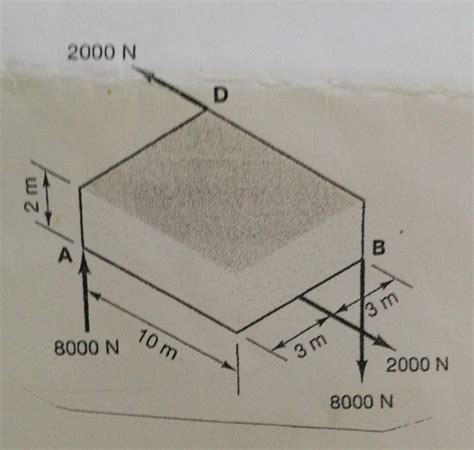Solved A Determine An Equivalent Force Couple System In
