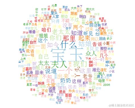 R语言《红楼梦》文本挖掘：词频统计、词云可视化及前后对比分析 拓端tecdat 博客园