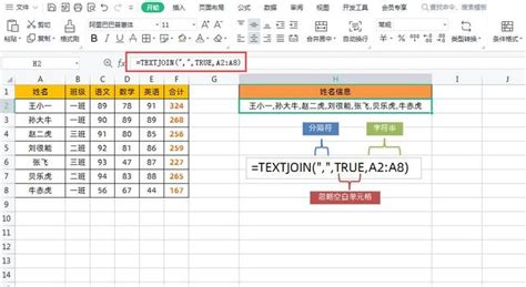 Wps中的textjoin函数真是太强大了,分享3个高级用法,实例图解! Word怎么删除空白页 Wps中的textjoin函数真是太强大了,分享3个高级用法,实例图解! Word怎么删除空白页