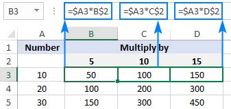 Excel Cell Reference Explained