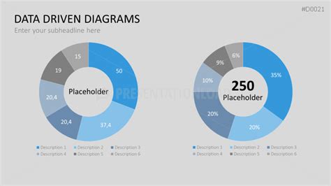 Data Driven Diagrams For Powerpoint