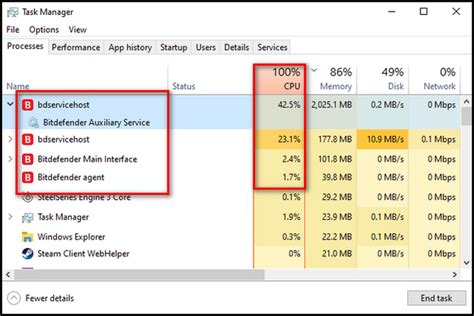 Can Cpu Run At 100 Percent Usage In Depth Explanation