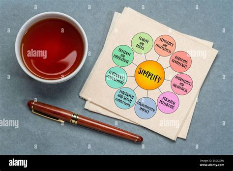Simplify The Idea Of Reducing Complexity Streamlining Processes And