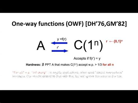 ieee focs foundations of computer science talk is it easier to prove