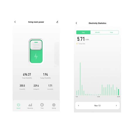 Smart WiFi Switch 40Amp Https Doobara Com