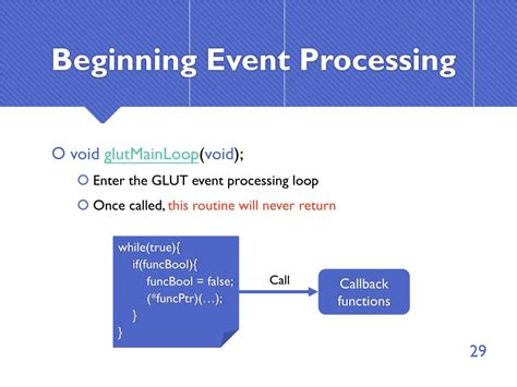 PPT Basic Program With OpenGL And GLUT PowerPoint Presentation Free Download ID 671745