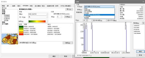 Gis 体系介绍 Romans Notebook
