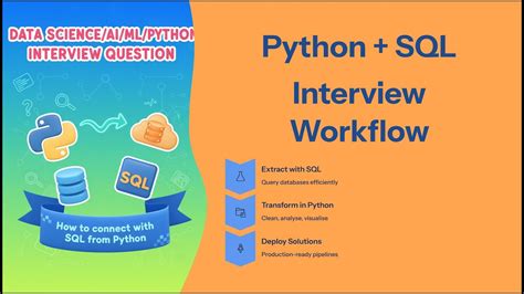 Python → Sql Database Complete Data Science Interview Workflow