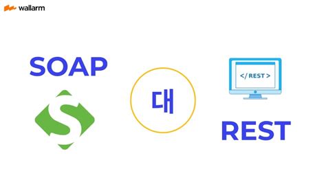 soap 대 rest api 프로토콜 차이점 및 이점 — wallarm
