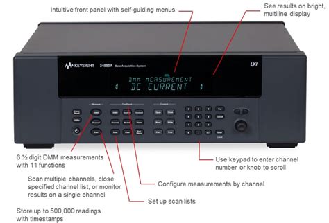 34980a Data Acquisition System Keysight Technologies Mouser