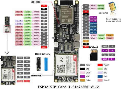 Ttgo Sim7600e H Module Esp32 Wrover B Chip Wifi Bluetooth 18560 Batte