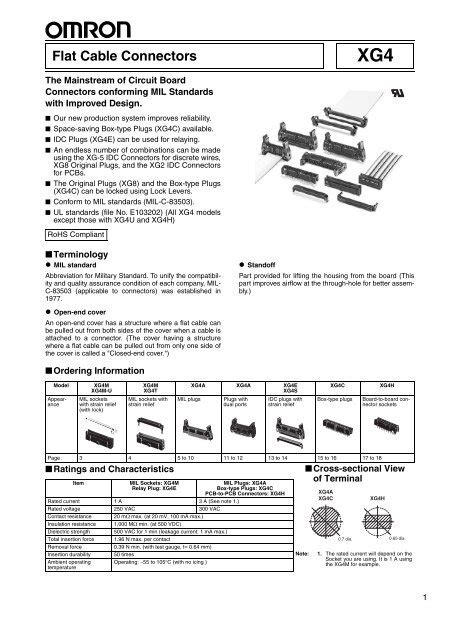 Datasheet Omron