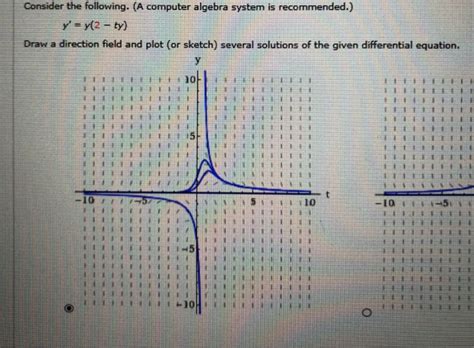 solved consider the following a computer algebra system is