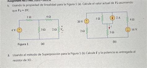 Solved 1 Usando La Propiedad De Linealidad Para La Figura 1
