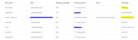 Activate The Quick Launch Menu In Sharepoint Microsoft Qanda