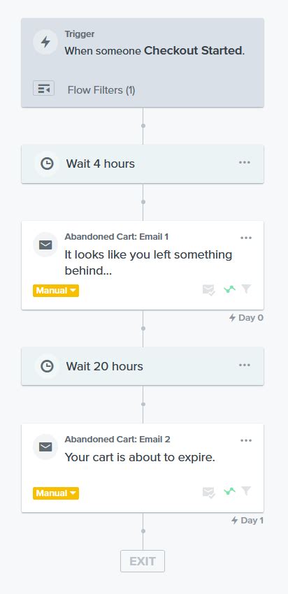 how to create abandoned cart workflow with klaviyo s in built editor