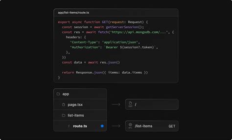 Nextjs On Twitter Introducing Route Handlers Easily Define Server