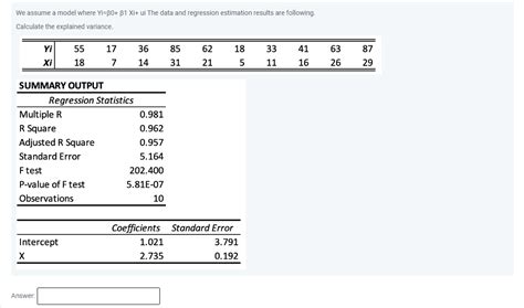solved we assume a model where yi β0 β1xi ui the data and