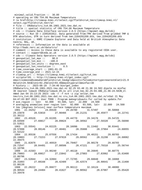 max tempt data monthly pdf computing