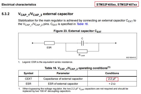 Stm32系列 最小系统：电源供电、烧录、时钟、自举模式stm32 Vcap Csdn博客