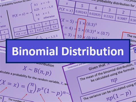 Binomial Distribution A Level AS Mathematics Teaching Resources