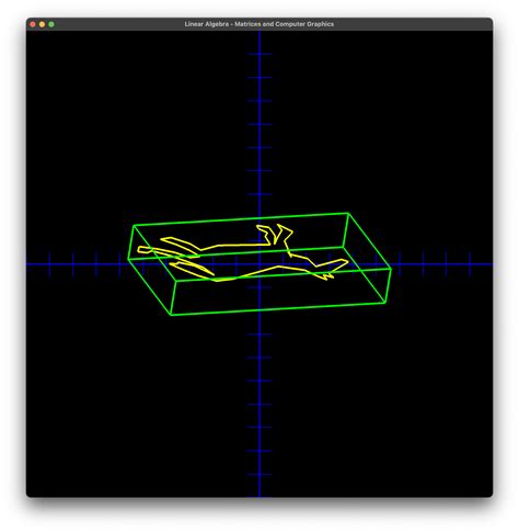 Github Mrstealyocatlinearalgebra Matrix Transformations