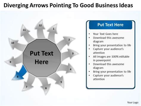 PowerPoint Presentation Ideas Ppt Relative Circular Flow Arrow Diagram Templates
