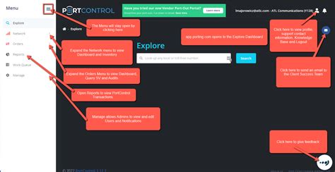 Introduction To PortControl ATL Communications