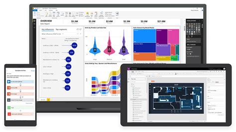 Azure AI Search的Skill(技能)用法初探. 使用 Azure AI Search… | by Edward Kuo | EK.Technology Learn