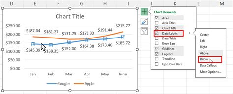 7 Ways To Create A Line Graph In Excel How To Excel